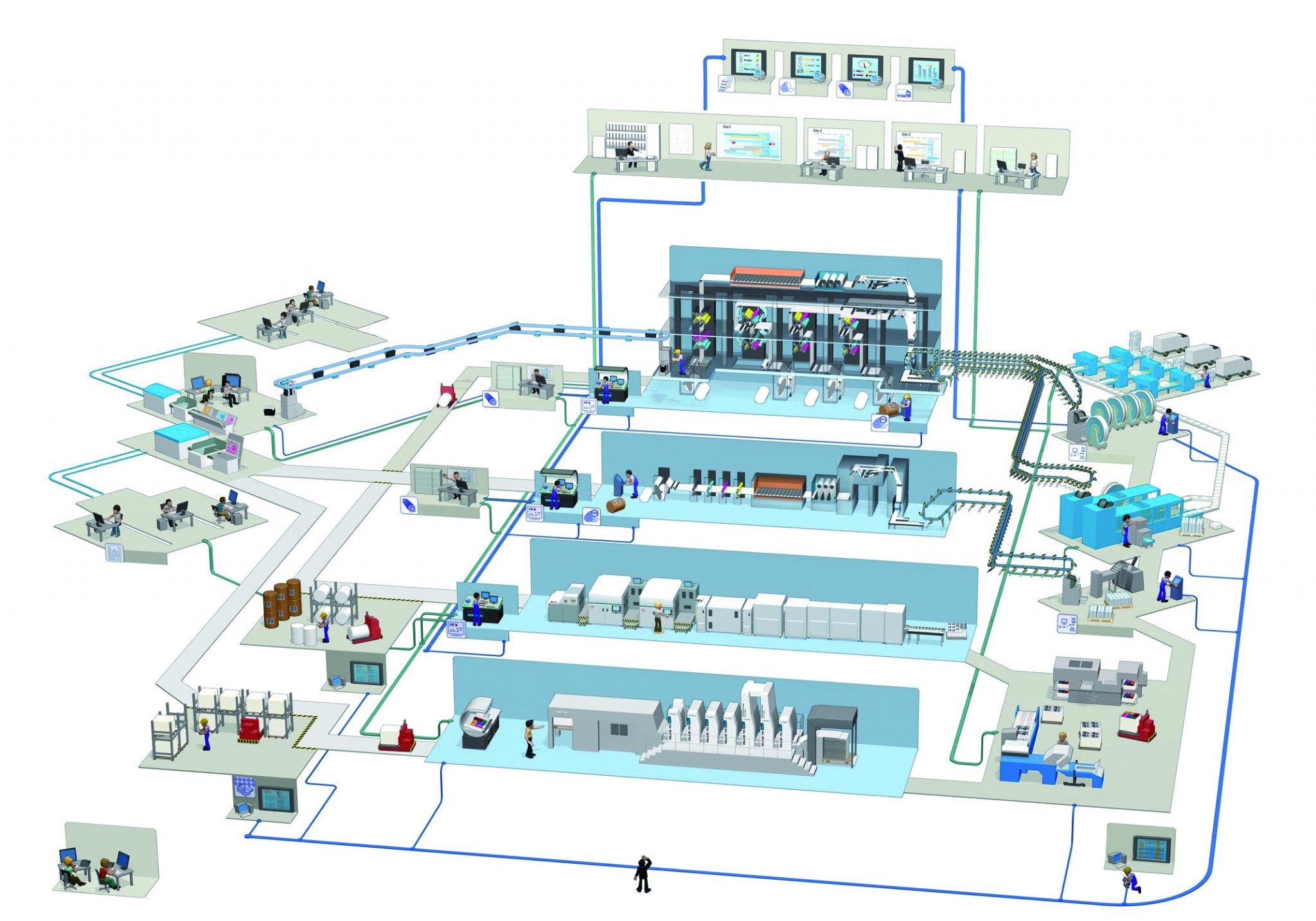Dataportal – Obraz jest wart tysiąca słów