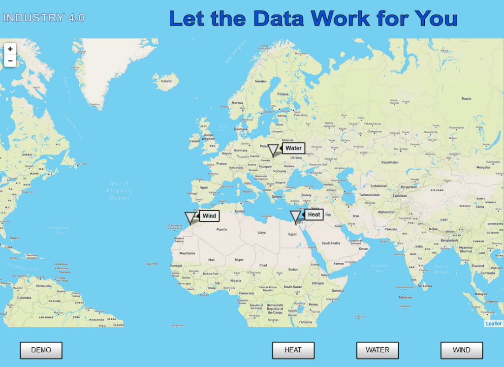 Graphical presentation of data – Dataportal